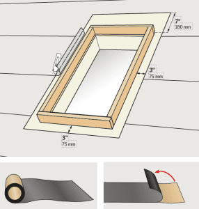 VELUX FCM Installation Instructions | VELUX Skylight Install Video