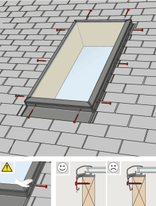 VELUX FCM Installation Instructions | VELUX Skylight Install Video
